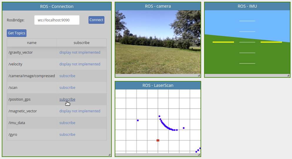 CloudFarming - User Guide